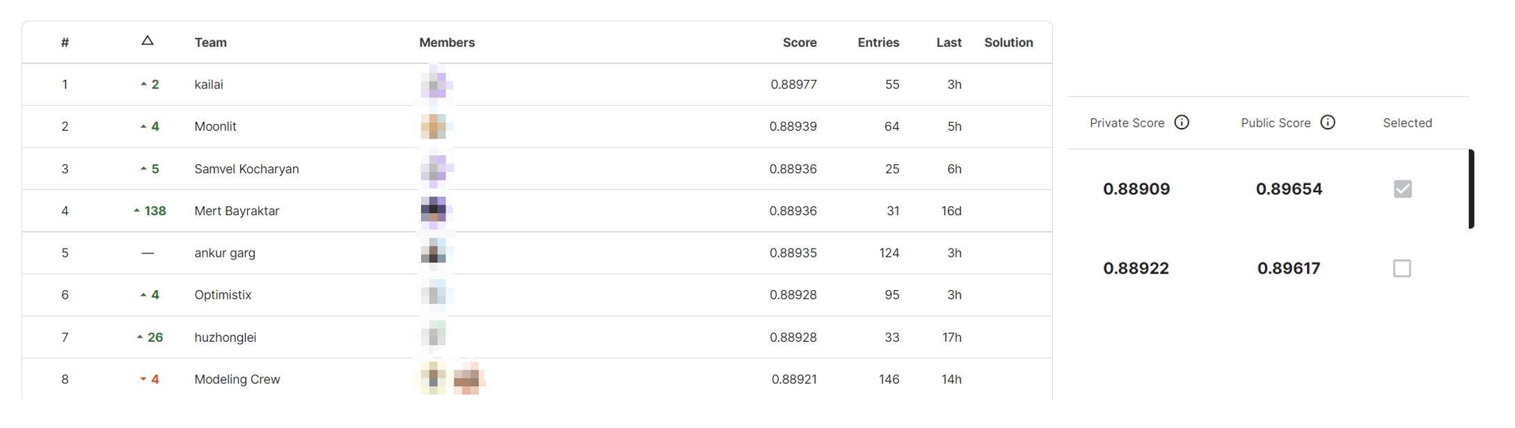 个人简介 | Juse's Blog