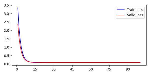 归档 | Juse's Blog